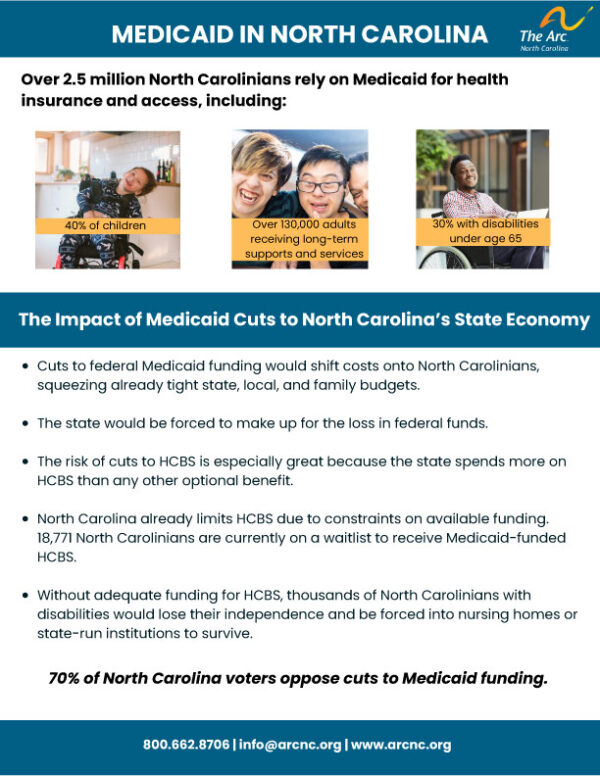 Advocacy for Medicaid - The Arc of NC